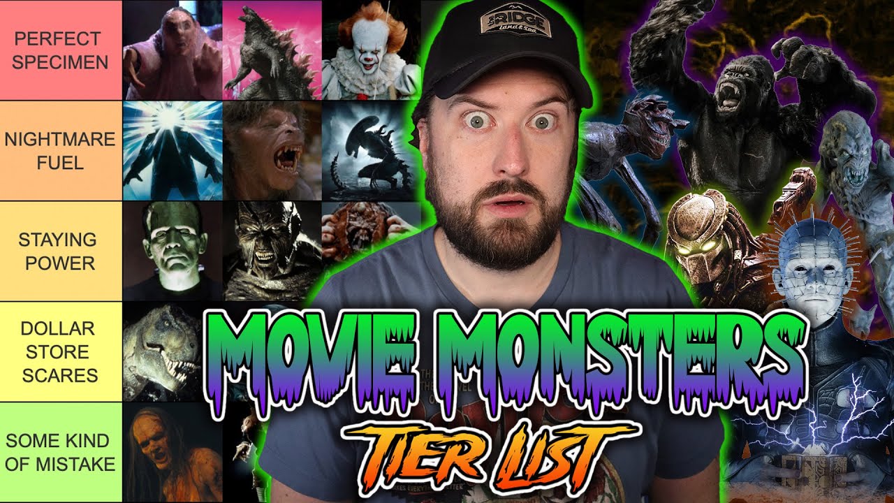Movie Monsters Ranked | TIER LIST - YouTube