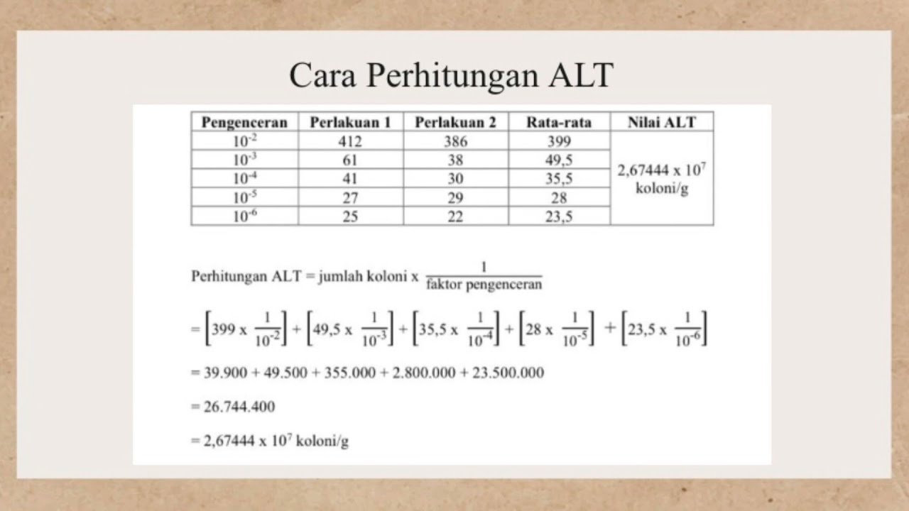 CARA UJI ANGKA LEMPENG TOTAL DAN PERHITUNGAN ALT - YouTube