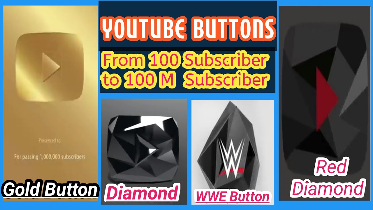 All YouTube Play Buttons | All YouTube Play Buttons IN ORDER! | - YouTube