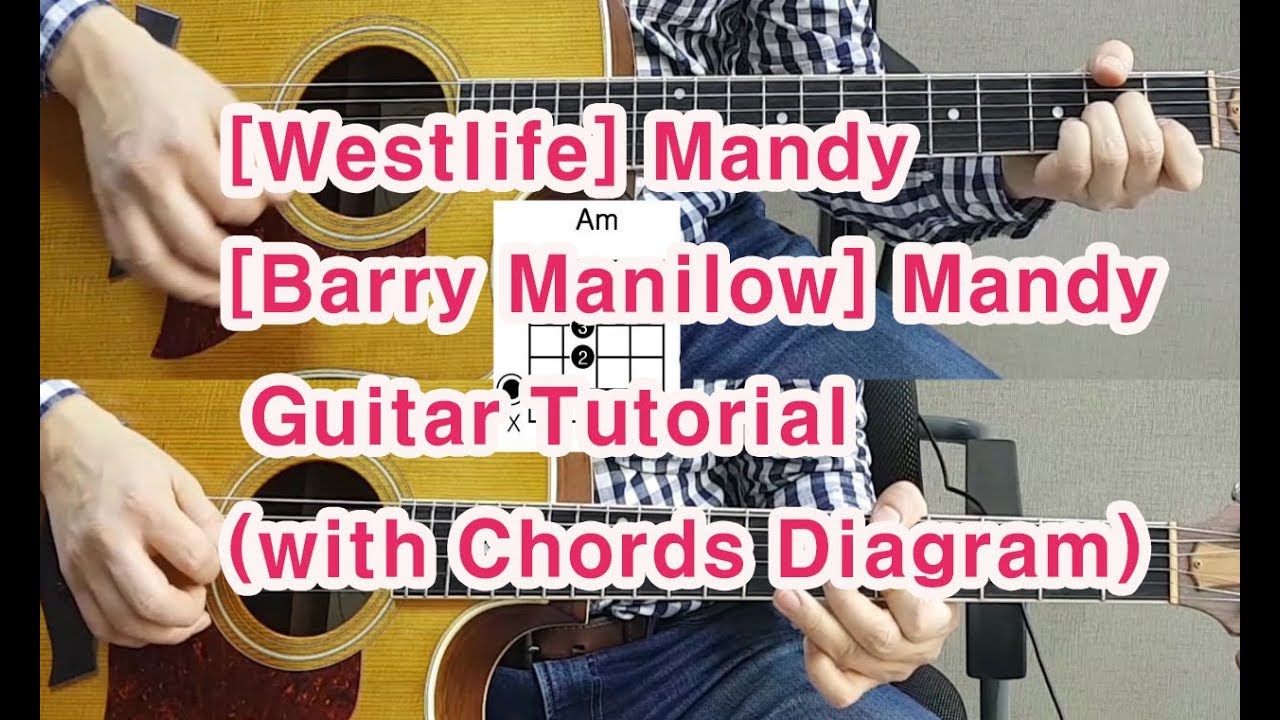 [Westlife, Barry Manilow] Mandy Acoustic Guitar (with chords Diagram ...