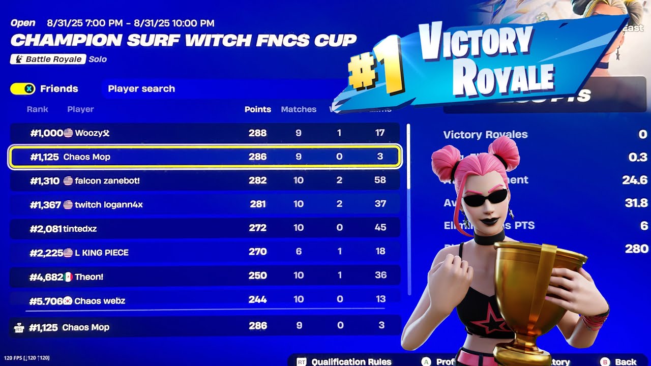 I WON the FNCS PICKAXE and SURF WITCH SKIN (Fortnite Competitive Full ...