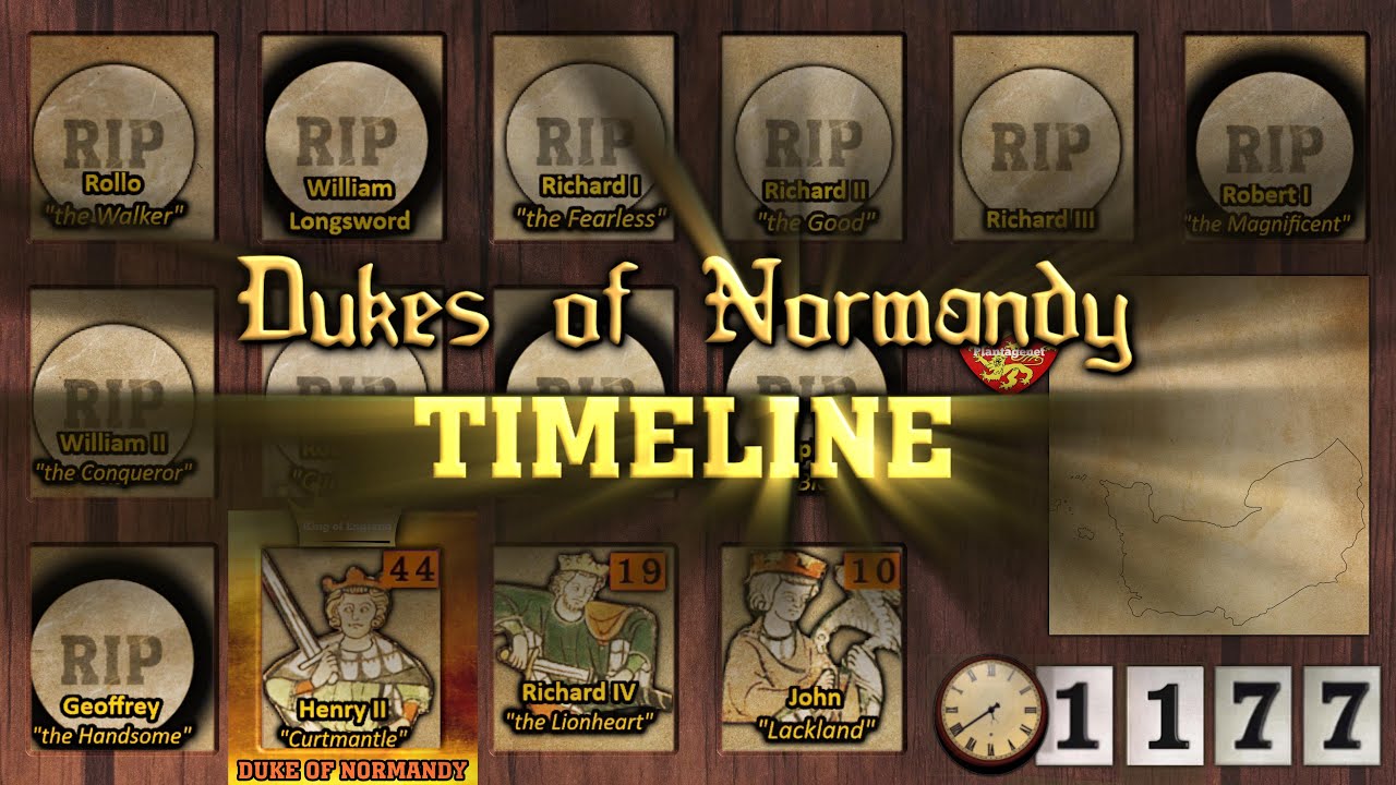 Dukes of Normandy Timeline (Rollo to John Lackland) - YouTube