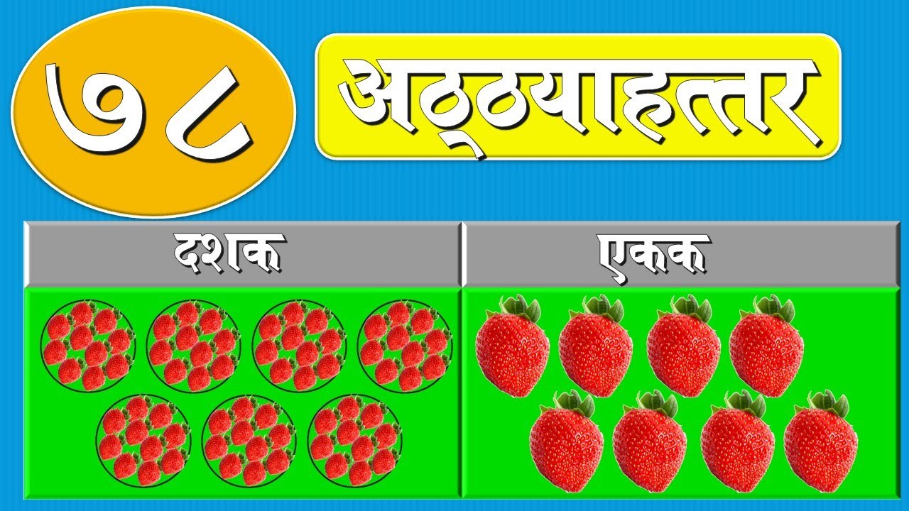 Marathi Numbers 1to100 1 To 100 Numbers Pdf marathi-numbers-1to100-1-to-100-numbers-pdf