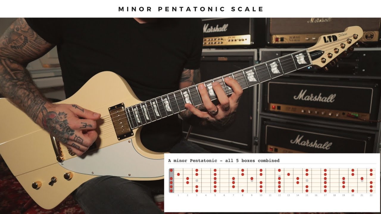 MINOR PENTATONIC SCALE - all 5 boxes across the whole neck - YouTube