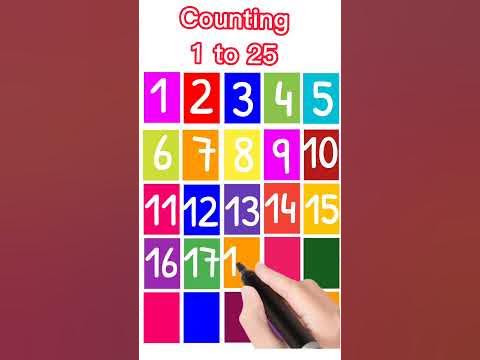 1 to 25 numbers counting | one to twenty five | Numbers learning video ...