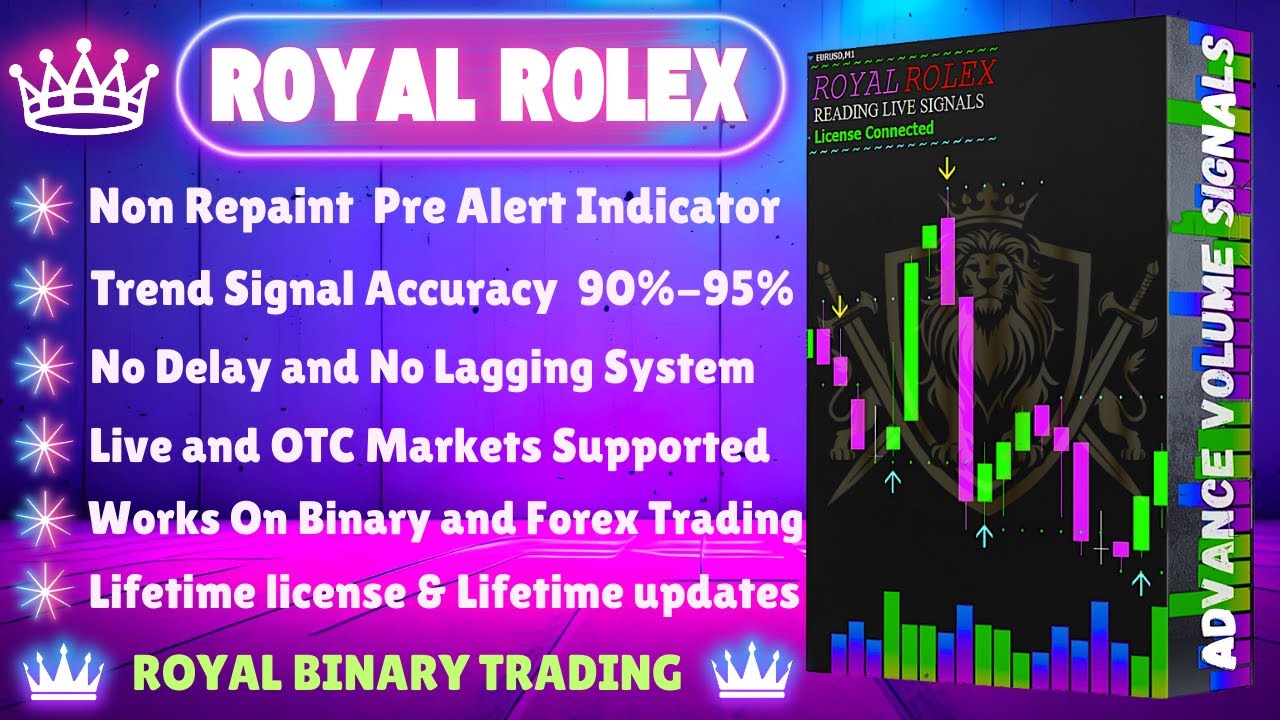 📊Non Repaint 95% Accurate 1 Minute Arrow Indicator MT4 , IQ Option ...