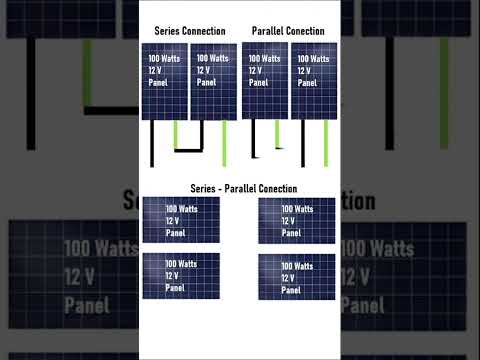 How to Connect Solar Panels in Series or Parallel | 12V & 24V #SolarPanelConnection