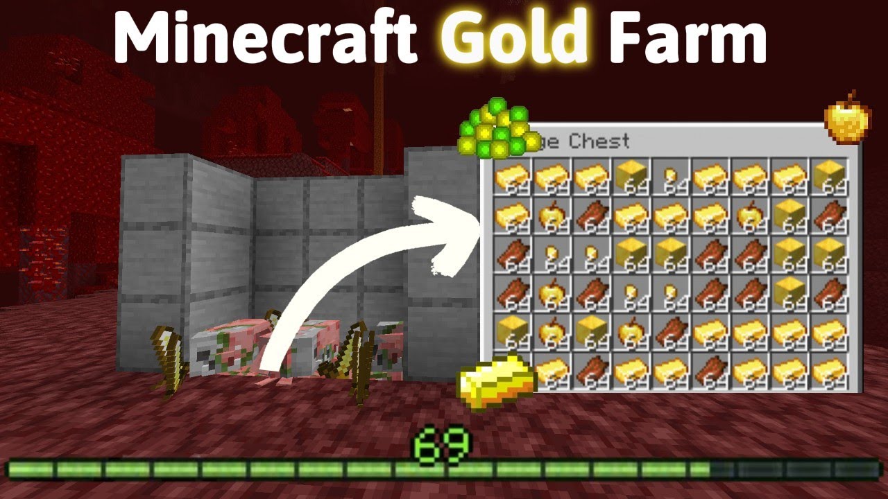 Easiest early game minecraft gold farm(1.20) for java edition/bedrock ...