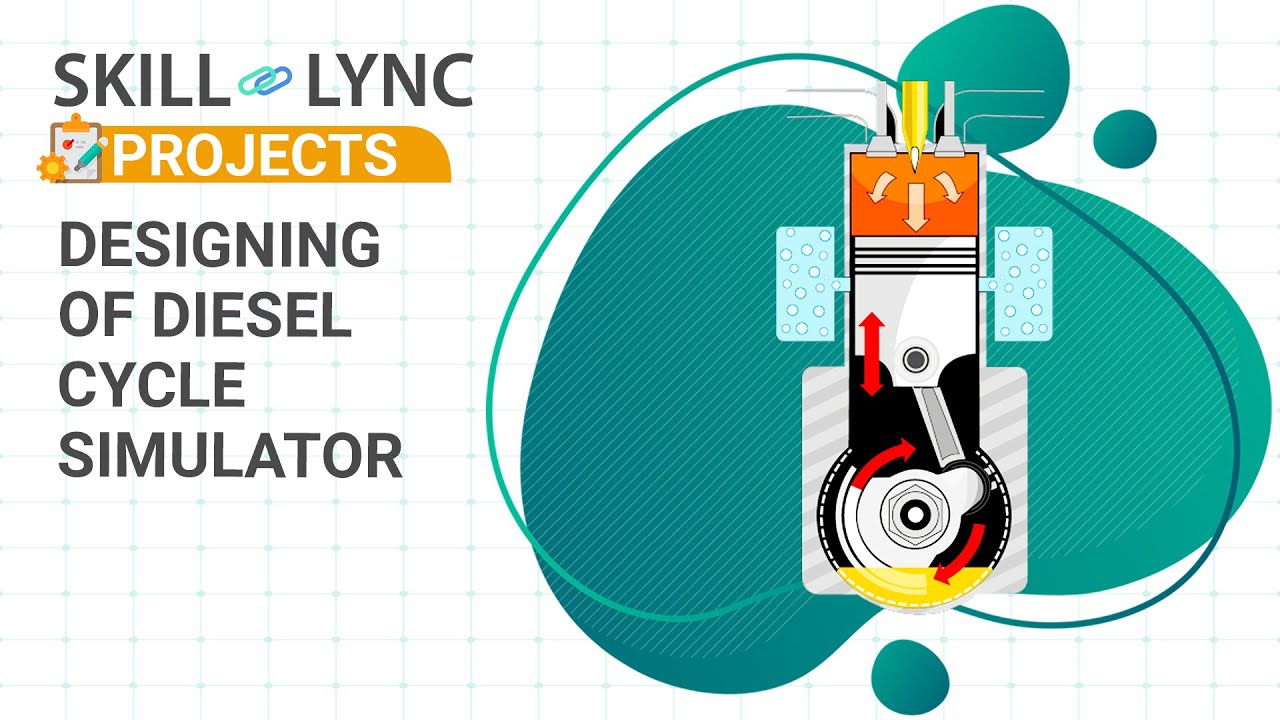 Designing of a Diesel Cycle Simulator | Skill-Lync Project | MATLAB for ...