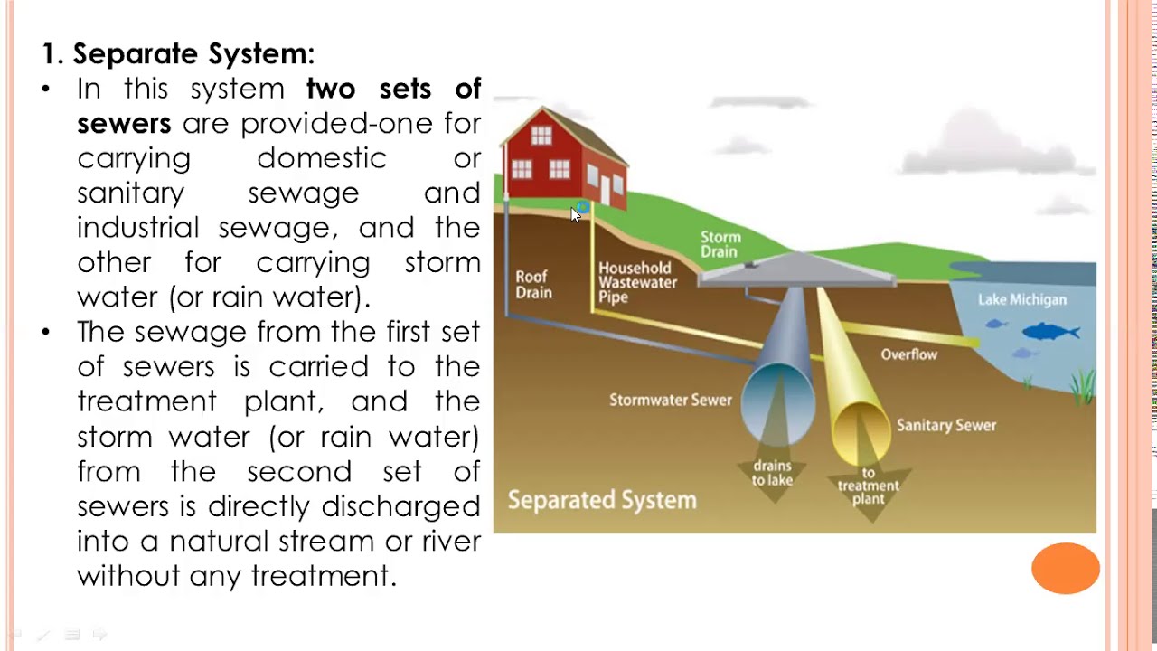 Building services types of Sewerage systems - YouTube
