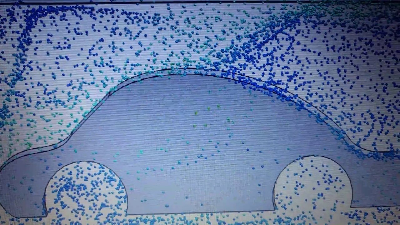 SW Flo-xpress for Car model Result - YouTube