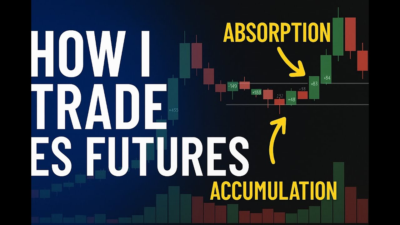 How I Trade ES Futures: Absorption & Accumulation with Cumulative Delta ...