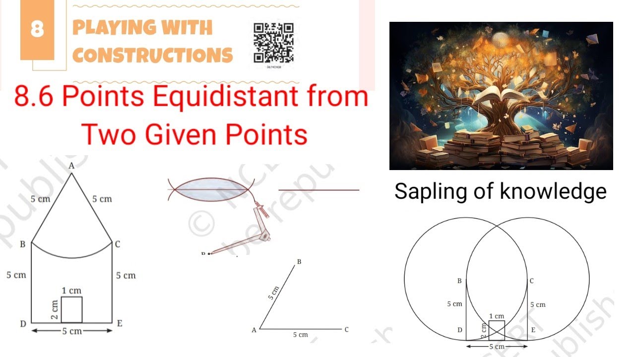 8.6 Points Equidistant from Two Given Points || playing with ...