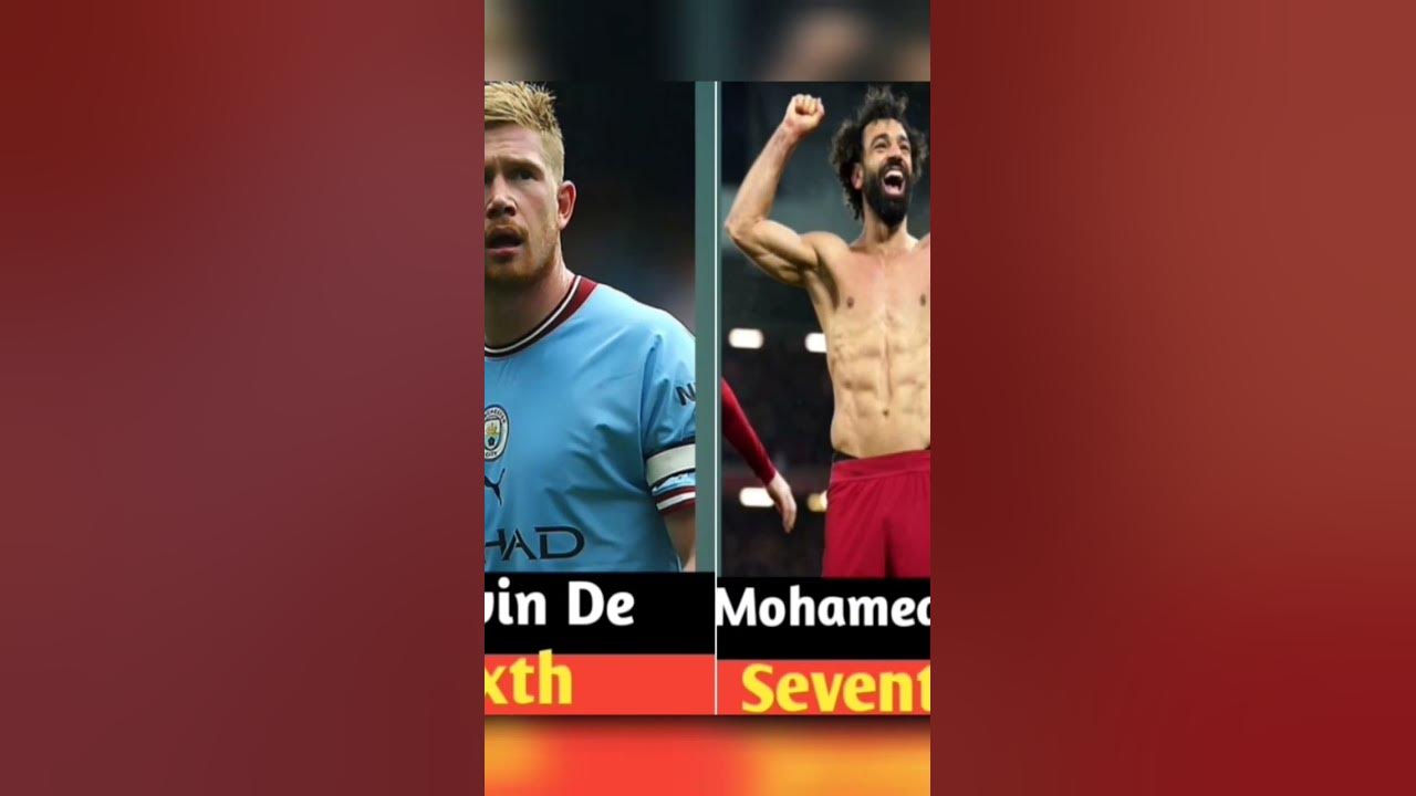 Top Ten Football Players 2023 YouTube top-ten-football-players-2023-youtube