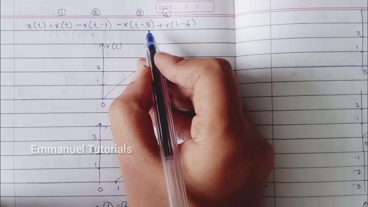 Sketch the signal x(t)=r(t)-r(t-1)-r(t-3)+r(t-4) | Emmanuel Tutorials #emmanueltutorials - YouTube