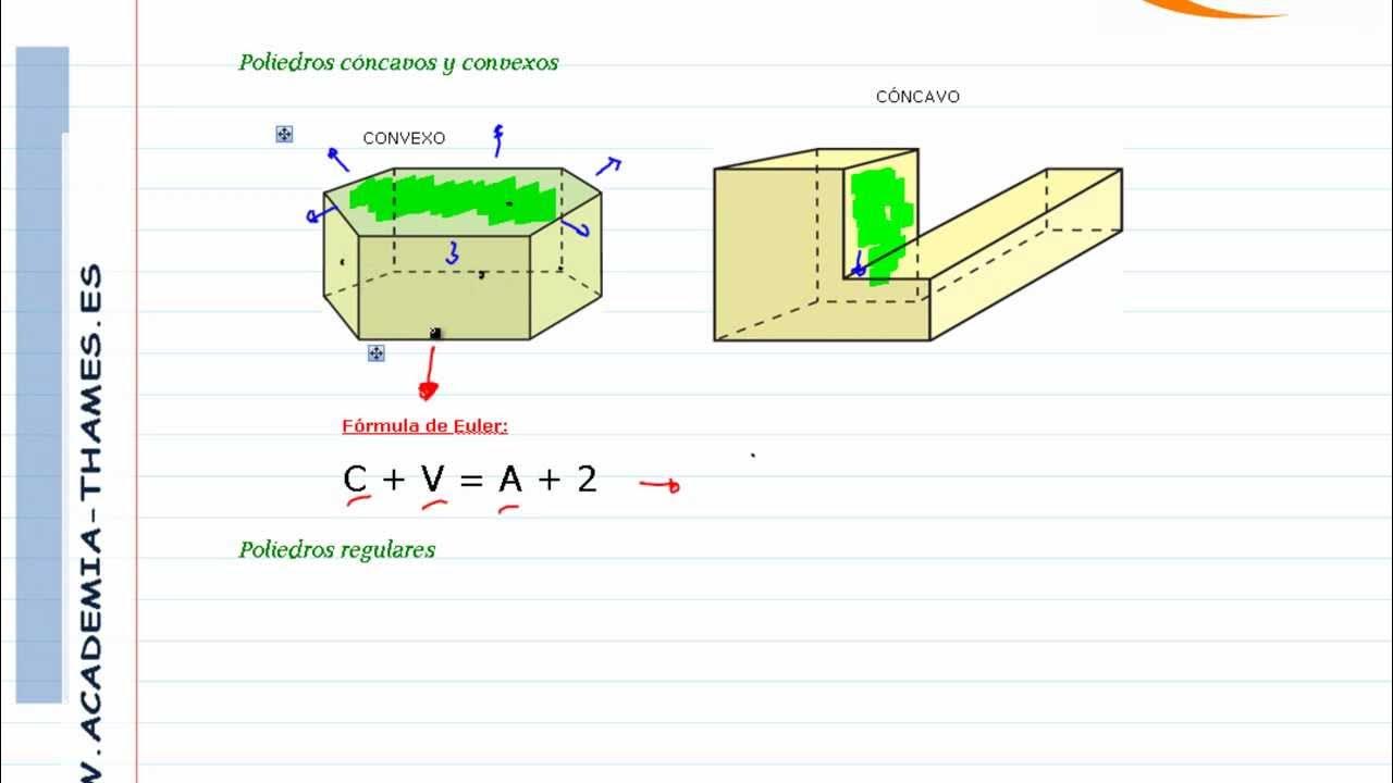 2º de la ESO: Cuerpos geométricos: Poliedros cóncavos y convexos. - YouTube