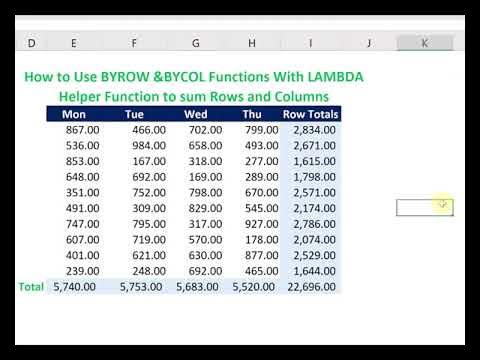 How to Use BYROW & BYCOL Functions With LAMBDA Helper Function to sum Rows and Columns - YouTube