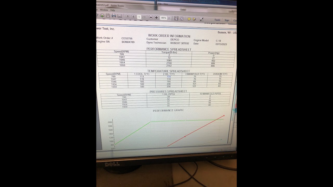 Caterpillar C18 800HP Dyno Test - YouTube