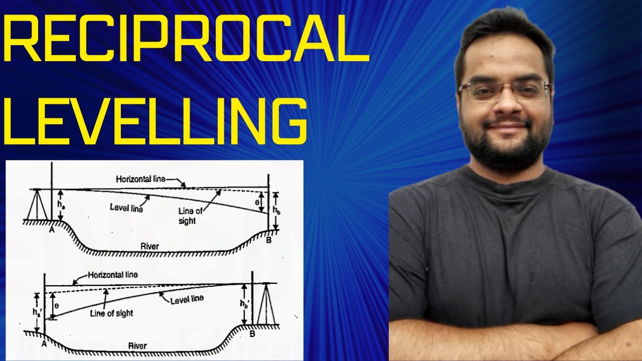 Reciprocal levelling | Levelling | Type of Levelling | Surveying | By ...