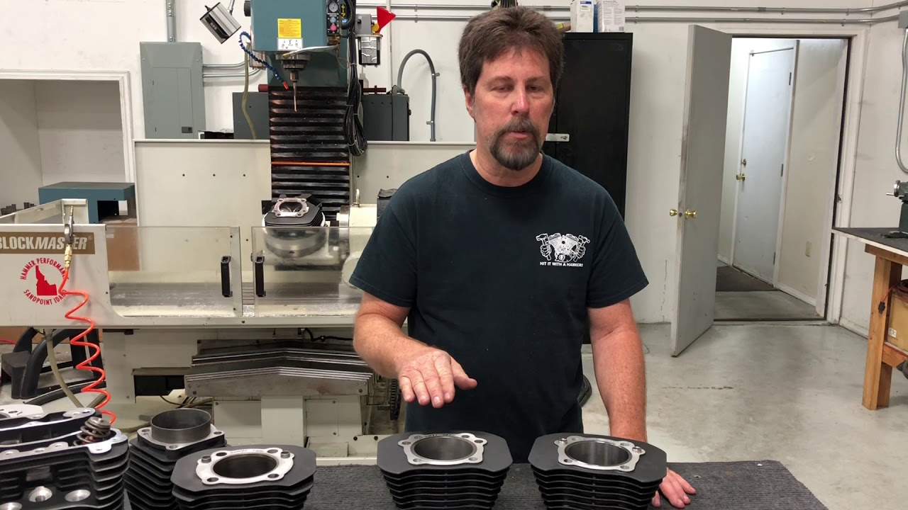 The World's Best 1275 And 1250 Kits - YouTube