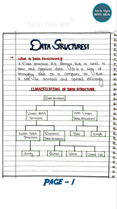 Data Structure Notes #notes - YouTube