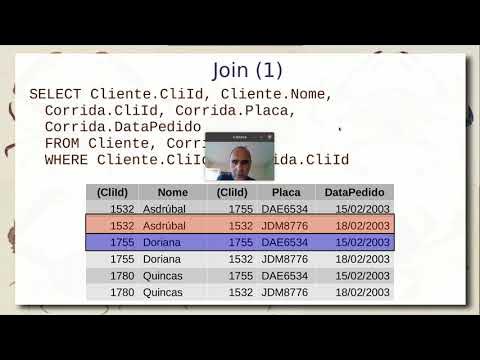 SQL - SELECT, JOIN e Ordenação - Aula 01/09 - Bancos de Dados 2021.2 ...
