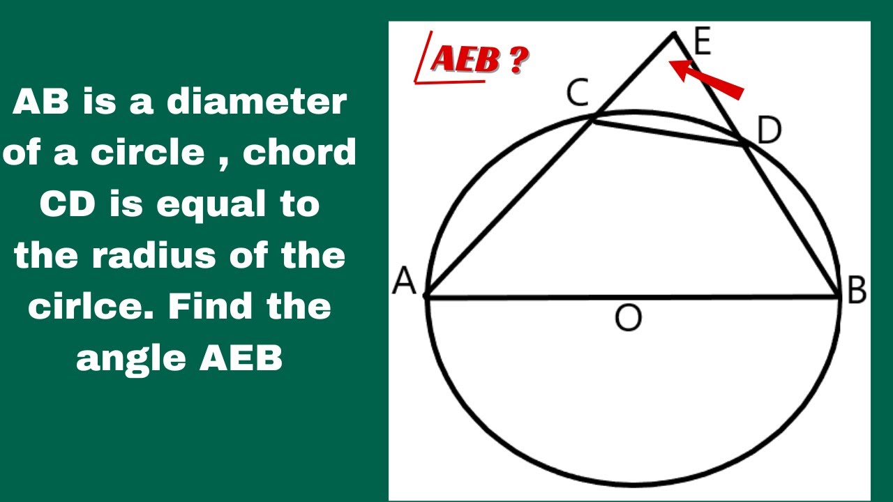 Circle | geometry | circles class 9 | class 10 | competitive exams | # ...