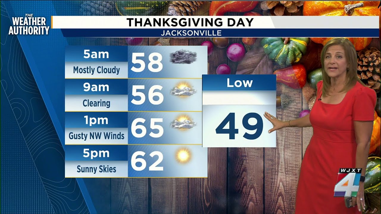 Meteorologist Michelle McCormick has your forecast - YouTube