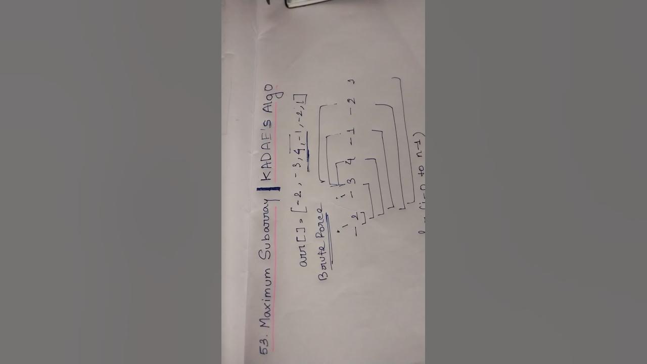 kadane'a Algo part 1..... maximum subarray sum - YouTube