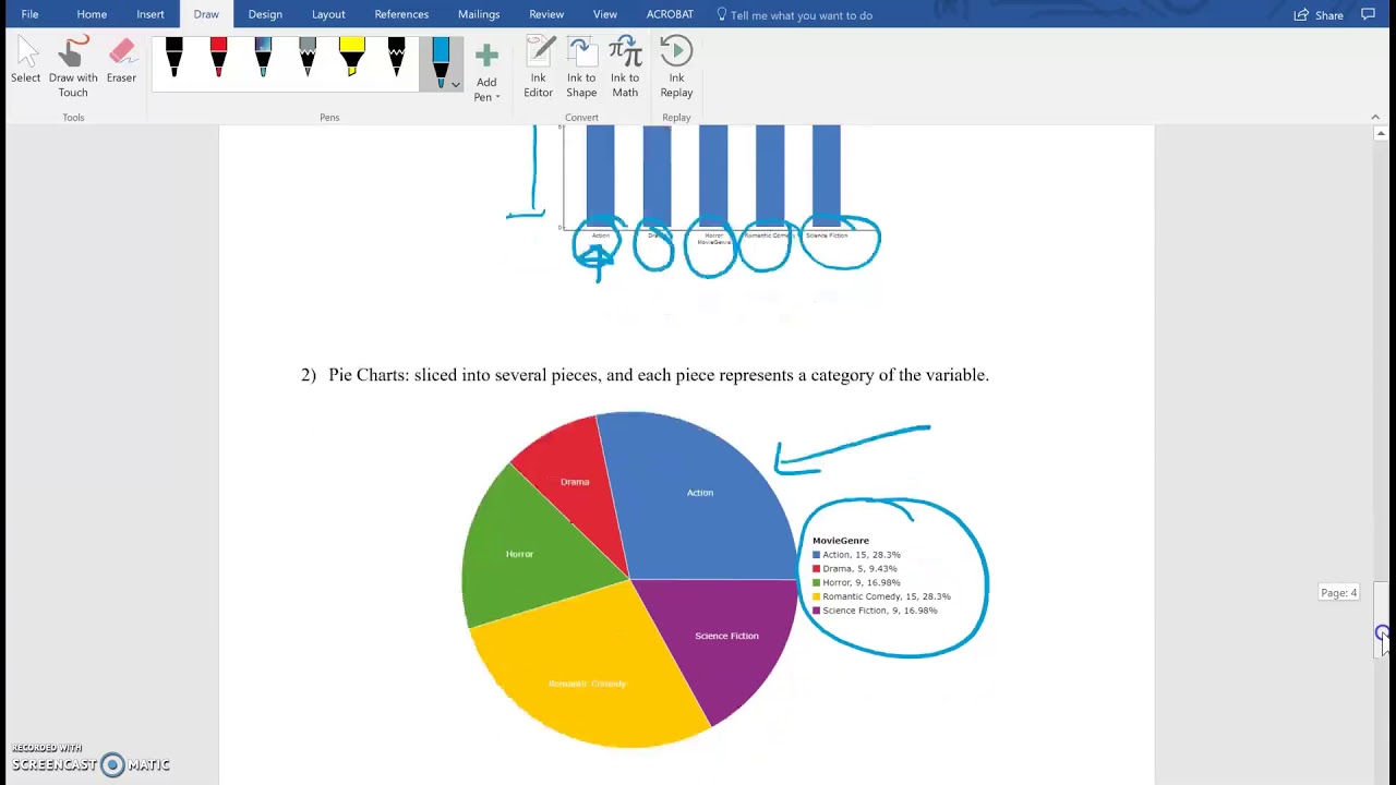Chapter 1 Categorical Data With Graphs And Examples YouTube Chapter 1 Categorical Data With Graphs And Examples YouTube