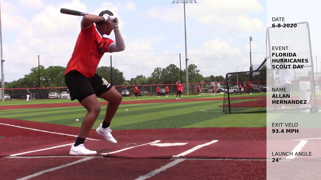 Allan Hernandez RHP/3B Class of 2023 - YouTube