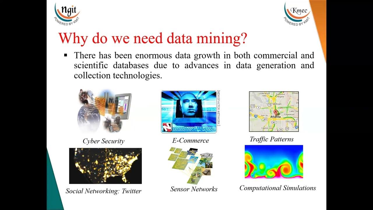 1.1 Introduction to Data Mining - YouTube