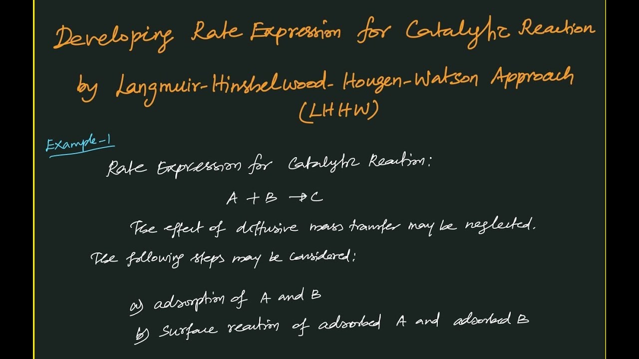 Rate Expression of Catalytic Reaction by LHHW Approach | Langmuir ...