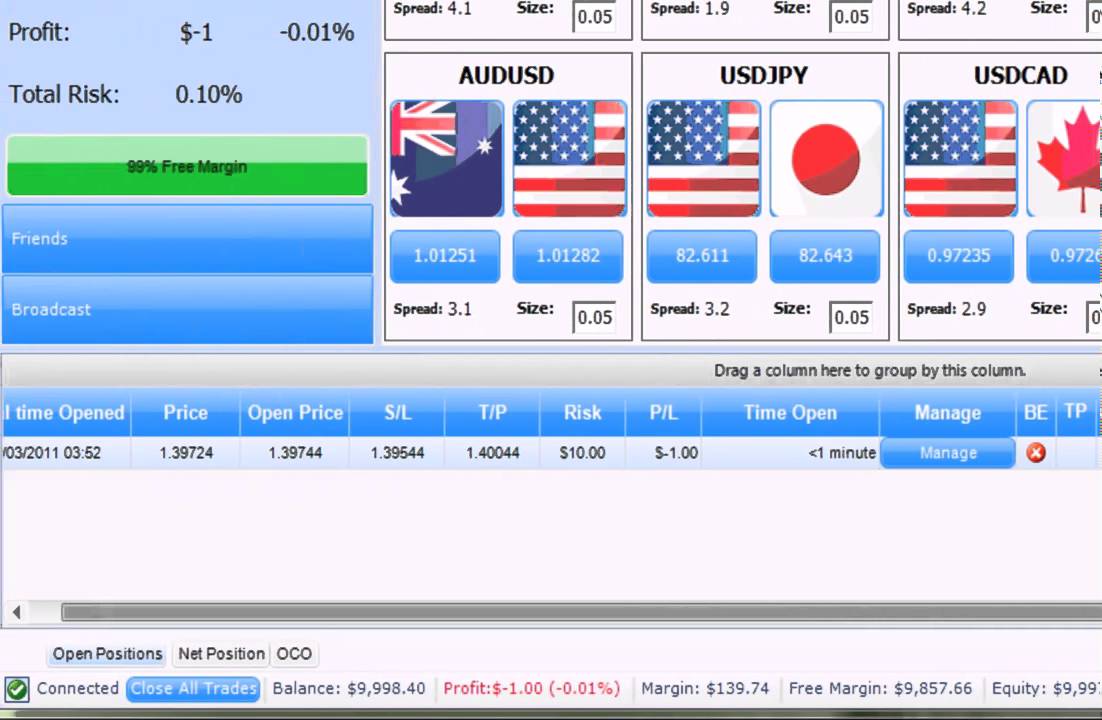 MYFX Basics - YouTube