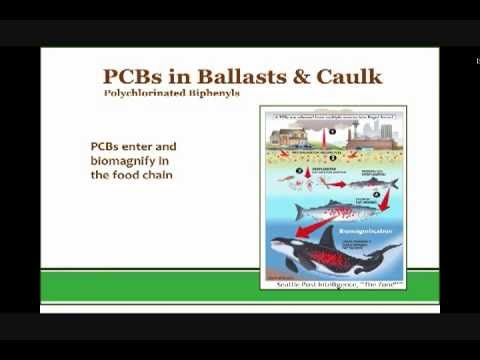 PCBs in Ballasts and Caulk - Clean, Green and Healthy Tribal Schools ...