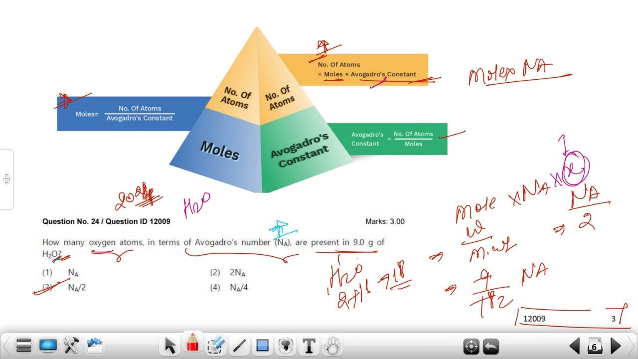 DBT BET JRF | ICMR BRET 2025 | Basic Concept of Chemistry with PYQs ...