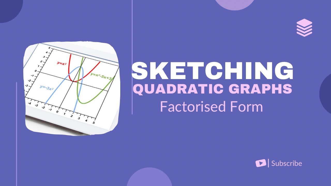 Sketching Quadratic Graph in Factorised Form: The Complete Guide - YouTube