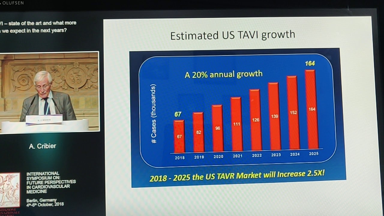 Transcatheter Aortic Valve Implantation: Lecture by Innovator Prof ...