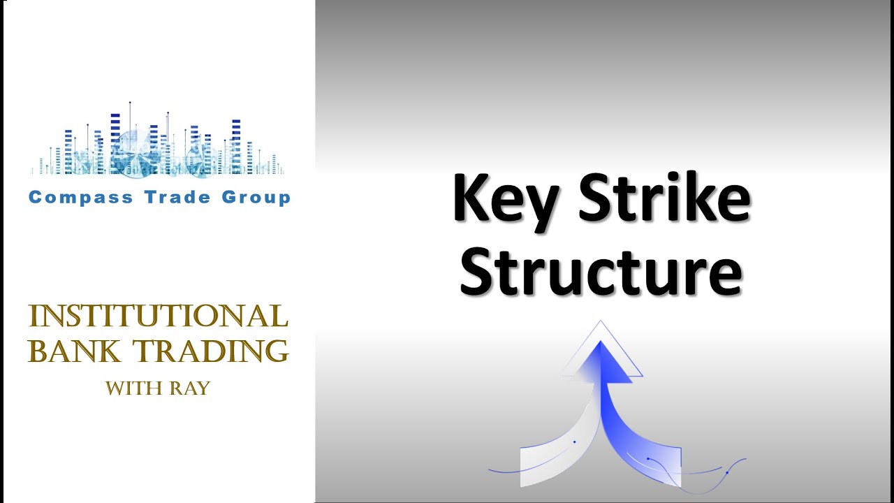 Key Strike Structure - Fair Value Gap & Pivots - YouTube