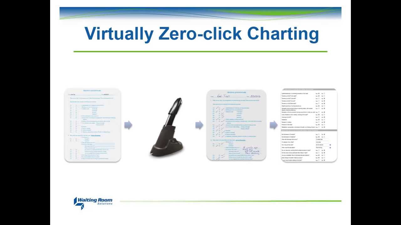 Charting Dizziness Questionnaire (Otolaryngology) - WRS Health EHR ...