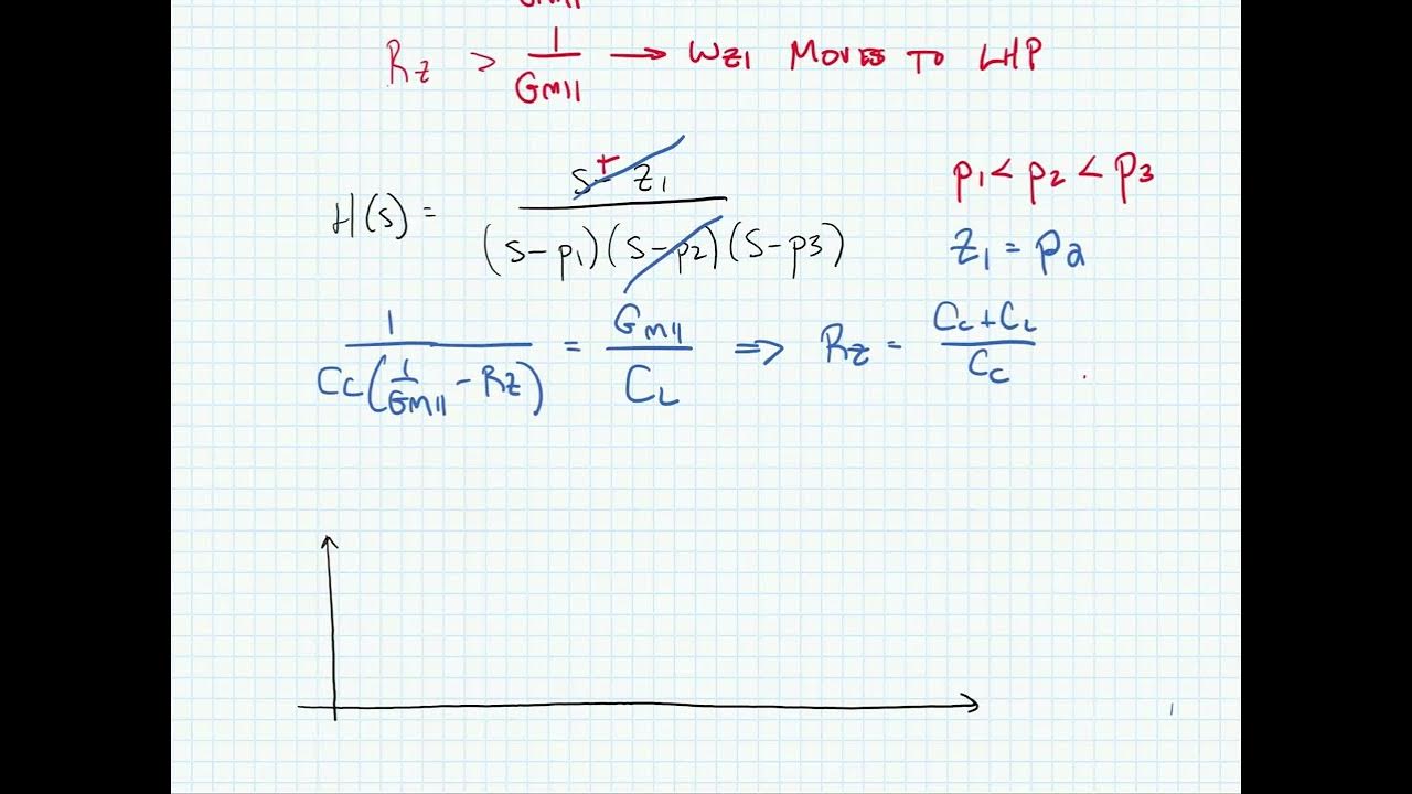 ECE 3204 Lecture 17C - Op-amp Compensation, Optimal Nulling Resistor - YouTube