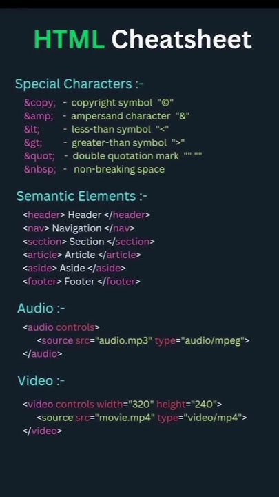 Htmlcheatsheet Coding Html Css Javascript Programming Youtubeshorts Webdeveloper Youtube