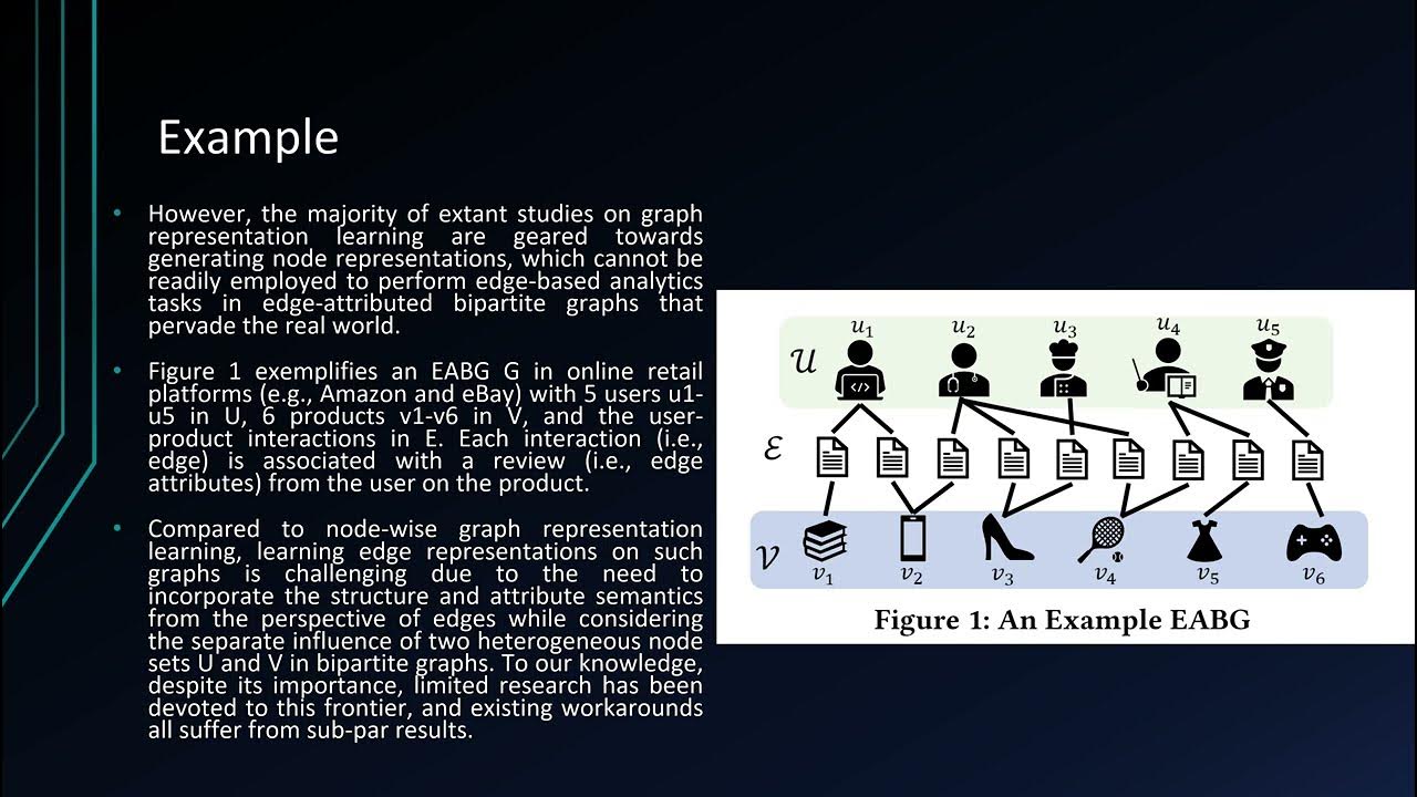 KDD 2024 - Effective Edge wise Representation Learning - YouTube