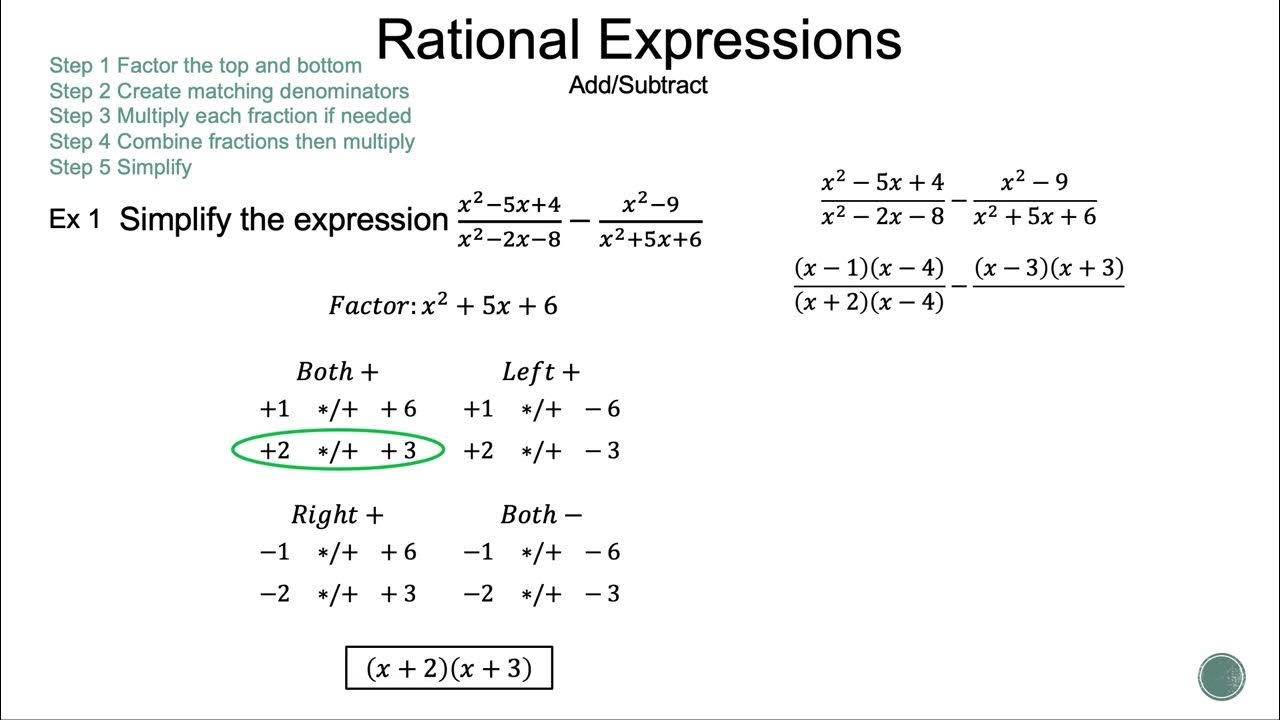 How to Add & Subtract Rational Expressions - Part 2 - Math is the Way ...