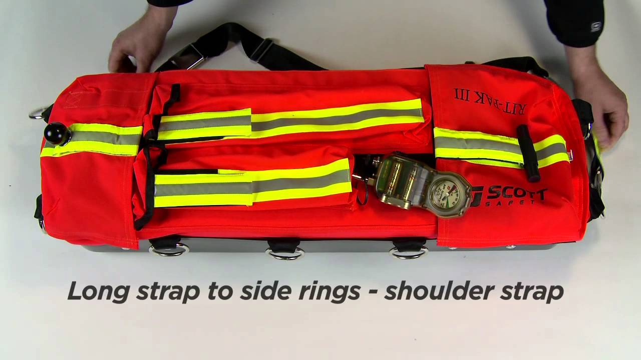 RIT PAK III PREP FOR USE - YouTube
