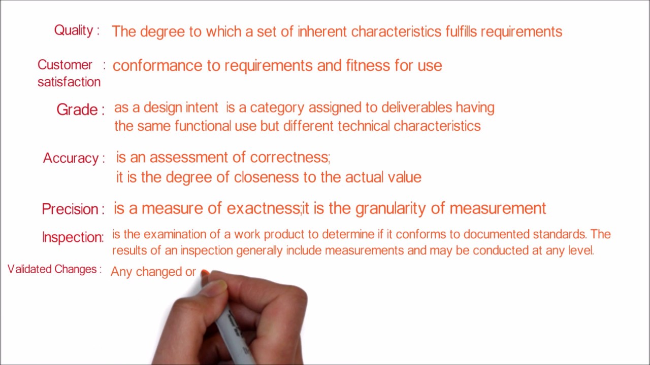 56. Frequently used important terms in project quality management | PMP ...