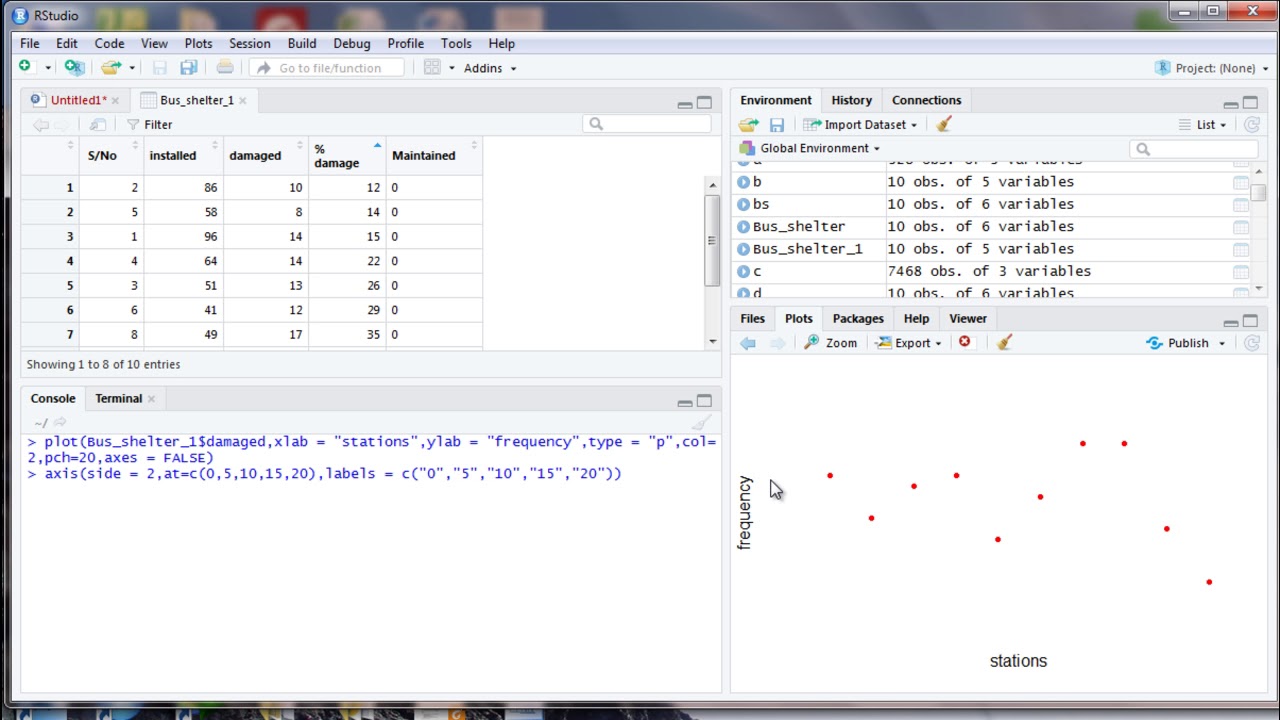 How To Rotate Axis Labels With Angle In Rstudio YouTube how-to-rotate-axis-labels-with-angle-in-rstudio-youtube