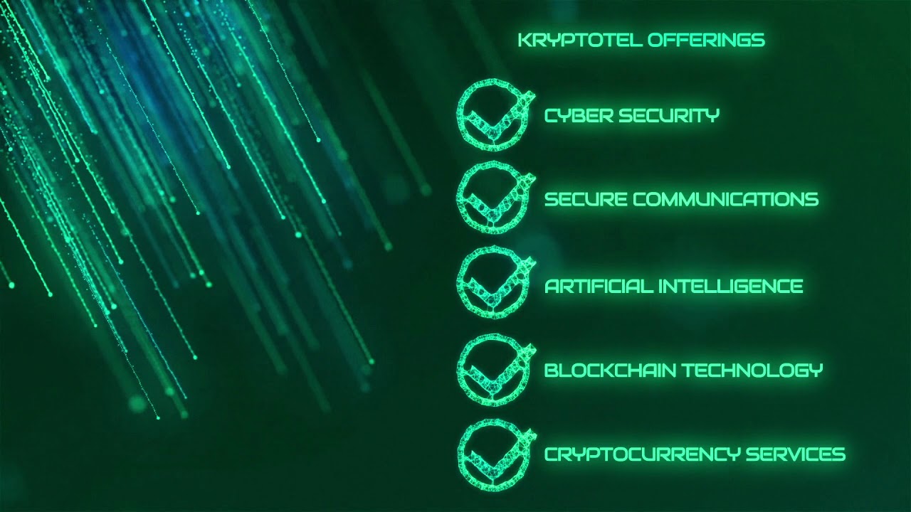 Kryptotel Cyber Security | Secure Communications | Artificial ...