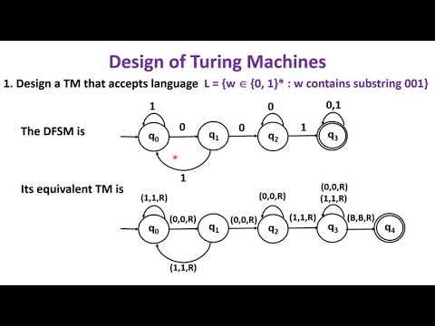 ATC Module 4 Lecture 3 Design TM - YouTube