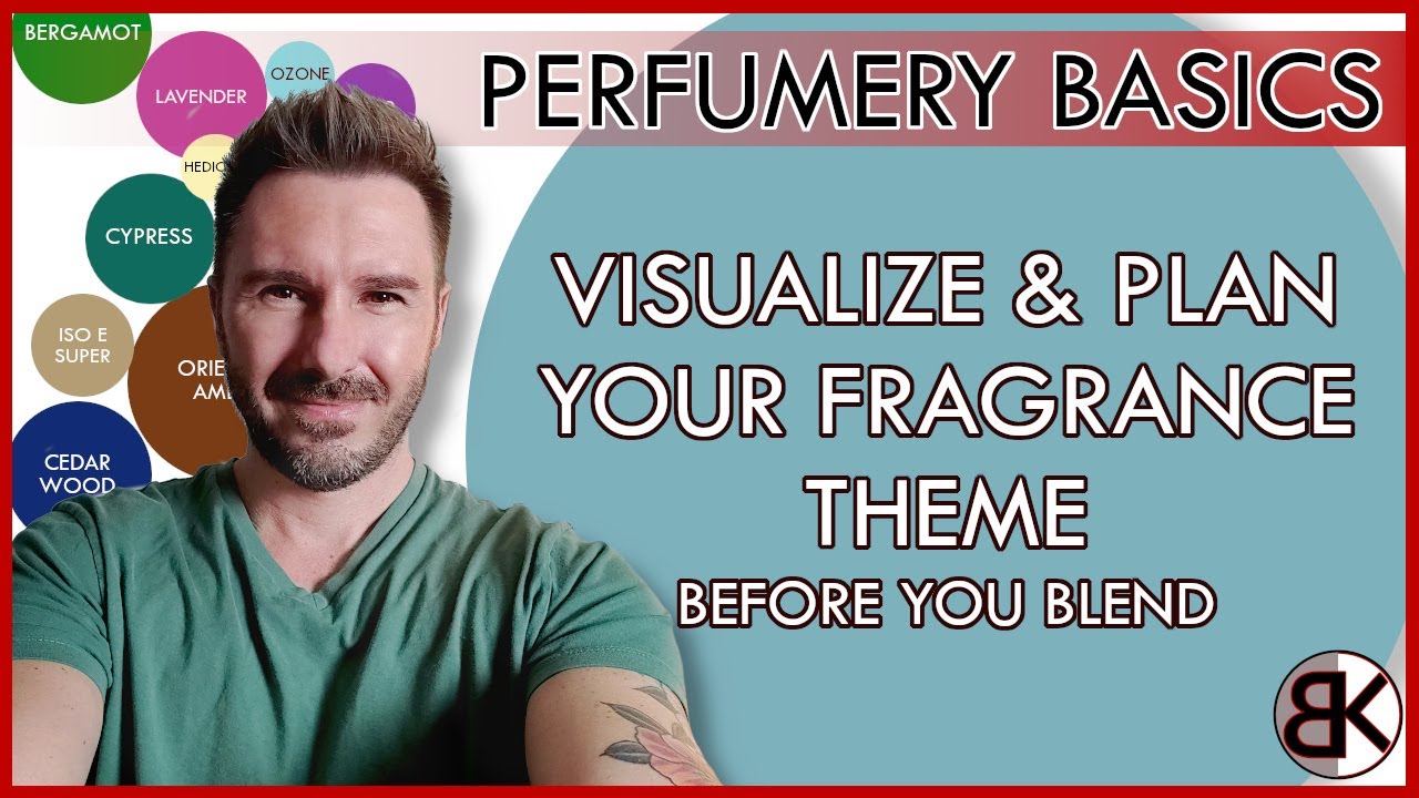 Perfumery Basics: Visualize, Plan & Approach Your Fragrance Blend - YouTube